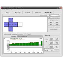 Samurai - Option Puissance Acoustique (Selon Iso 9614) 800867.3